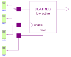 Modelica: Electrical.Digital.Examples.DLATREGL